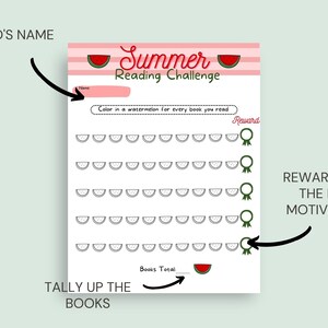 Summer Reading Progress Tracker for Kids - Etsy