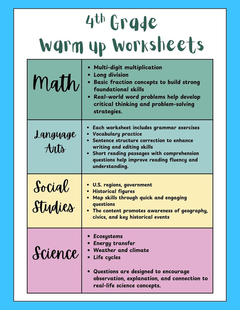 4th Grade Morning Work | Daily Warm-up Packet | Math, ELA, Science ...