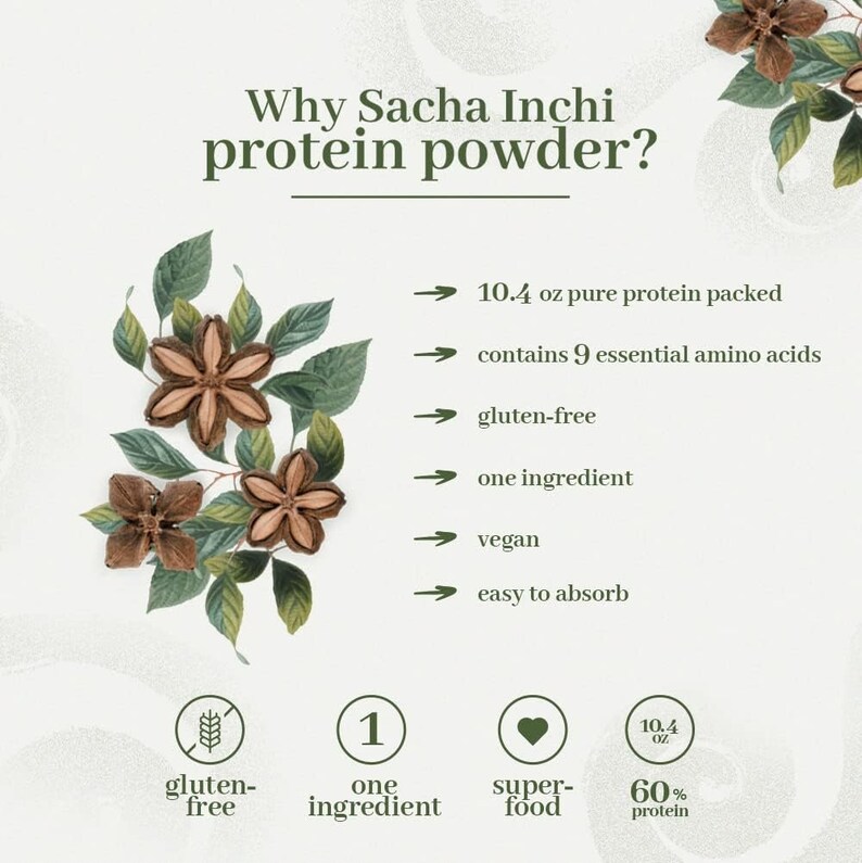 Sacha Inchi Seed Oil and Protein Bundle 8.45oz 250ml Oil 17.6oz 500g ...