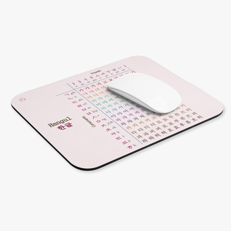 Korean Alphabet Mouse Pad: Hangul Chart Desk Accessory, Language ...