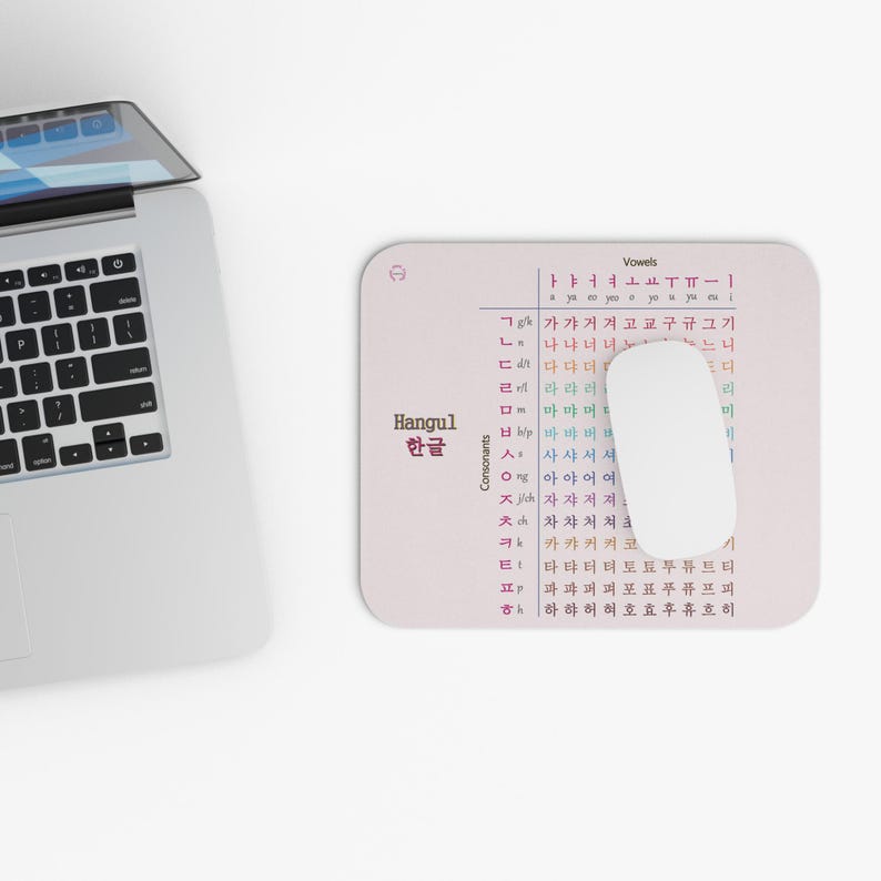Korean Alphabet Mouse Pad: Hangul Chart Desk Accessory, Language ...