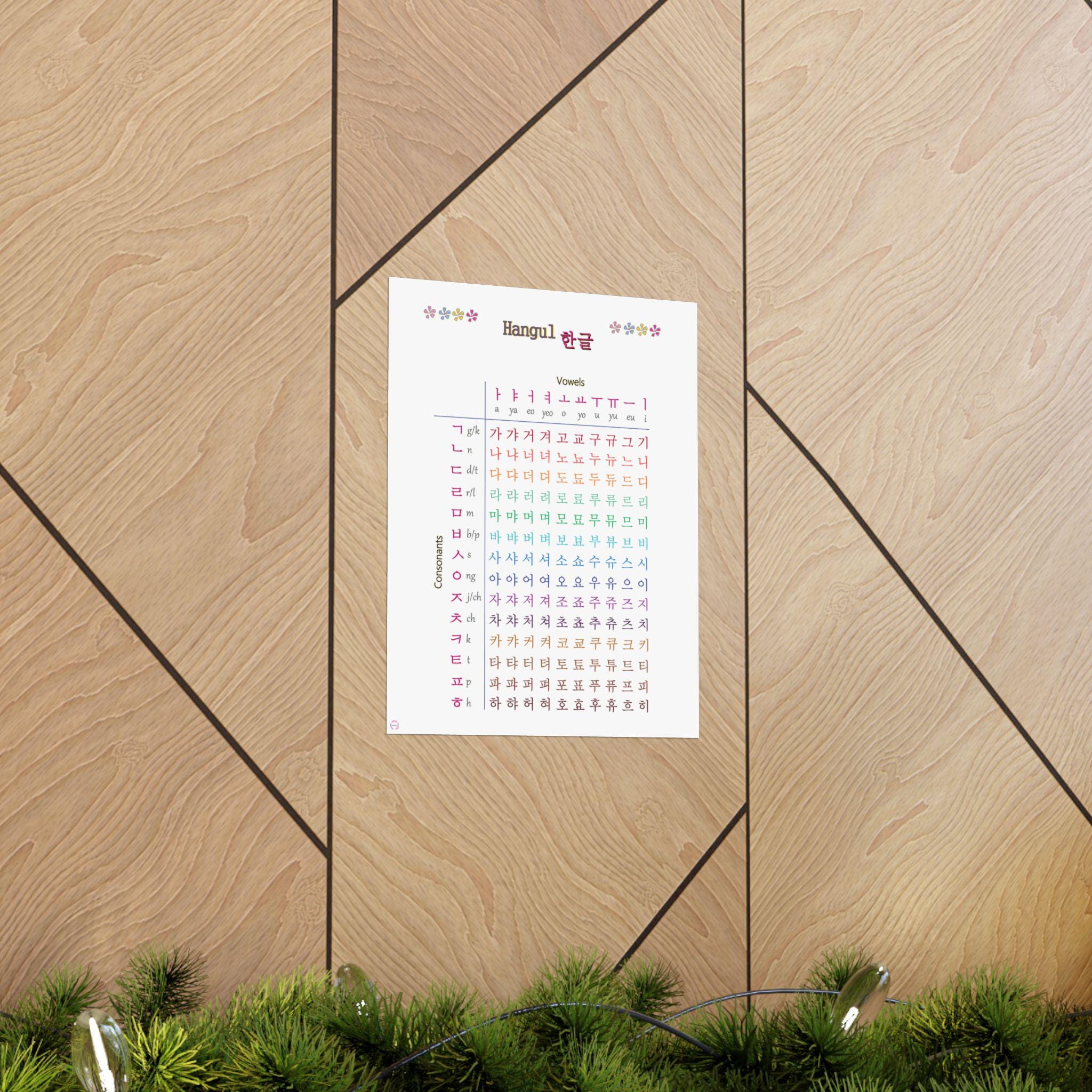 Hangul Chart Poster: Korean Alphabet Learning Wall Art Décor - Etsy