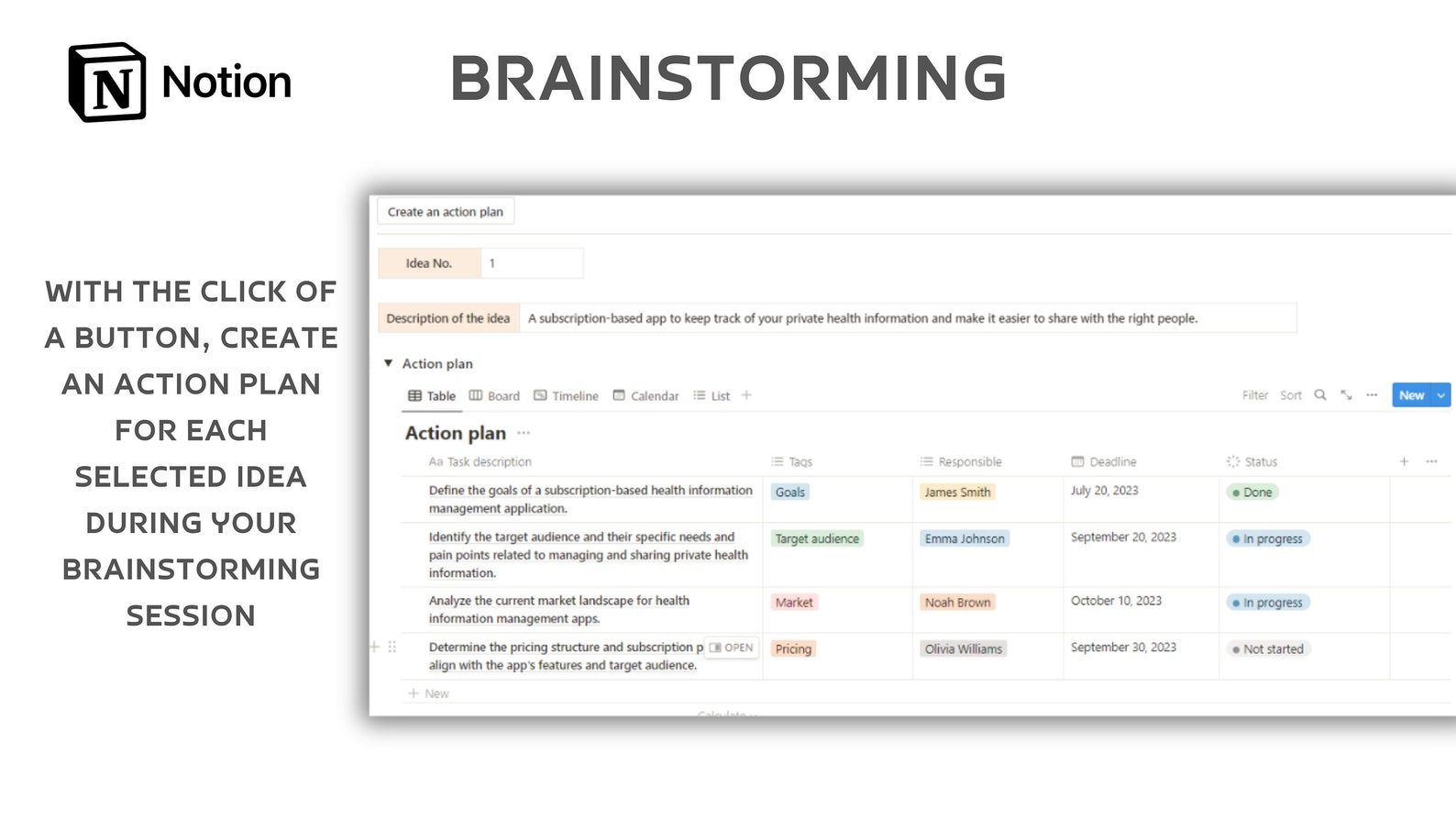 Notion Template | Notion Dashboard | Brainstorming | Brainstorm Template | Notion Template ...