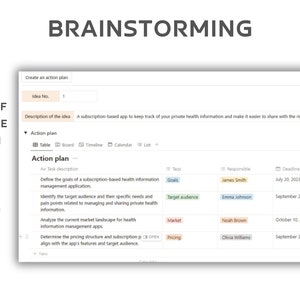 Notion Template | Notion Dashboard | Brainstorming | Brainstorm Template | Notion Template ...