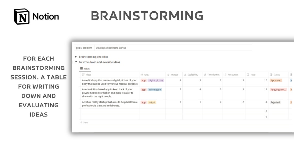 Notion Template | Notion Dashboard | Brainstorming | Brainstorm Template | Notion Template ...
