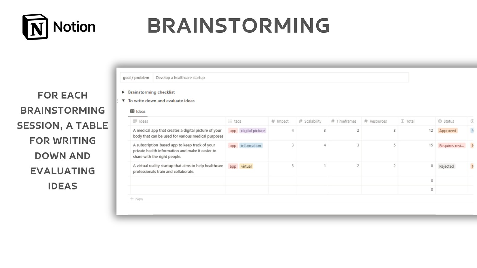 Notion Template | Notion Dashboard | Brainstorming | Brainstorm Template | Notion Template ...