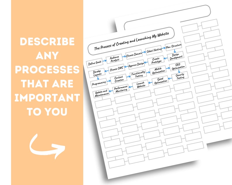 Printable Templates | Task Plan | Action Plan | Mind Map ...