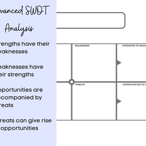 SWOT Analysis Template | Advanced SWOT Analysis | SWOT Matrix ...
