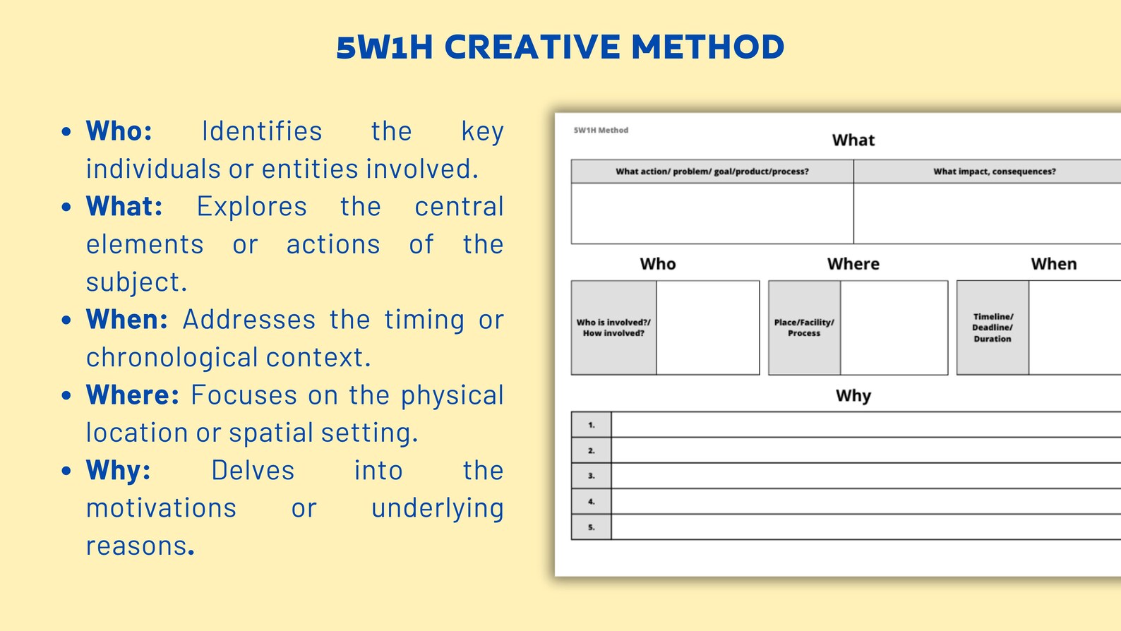 Printable 5W1H Creative Method Template| Five Ws and One H Method - Etsy