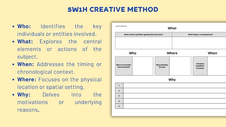 Printable 5W1H Creative Method Template| Five Ws and One H Method - Etsy
