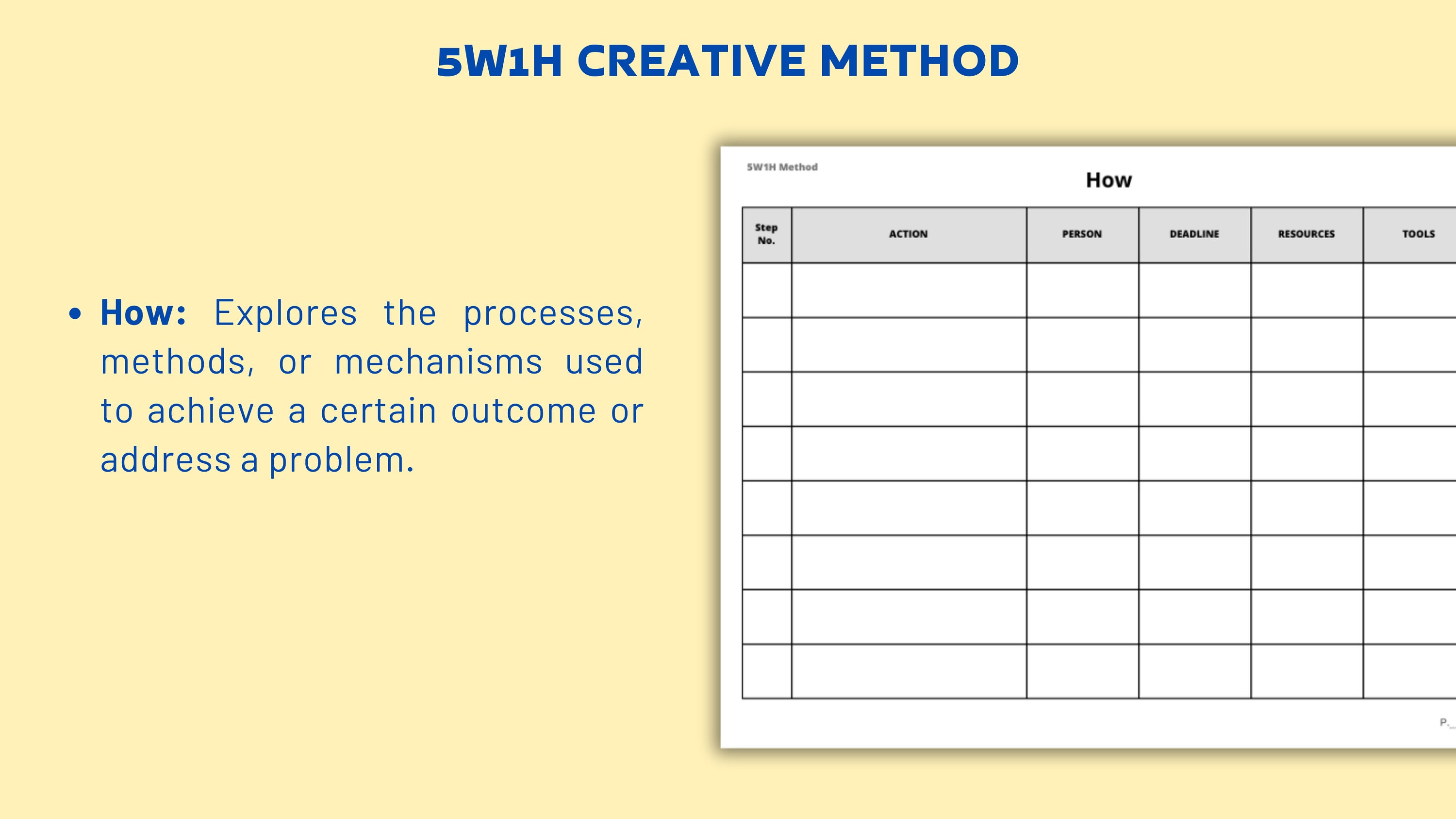 Printable 5W1H Creative Method Template| Five Ws and One H Method - Etsy