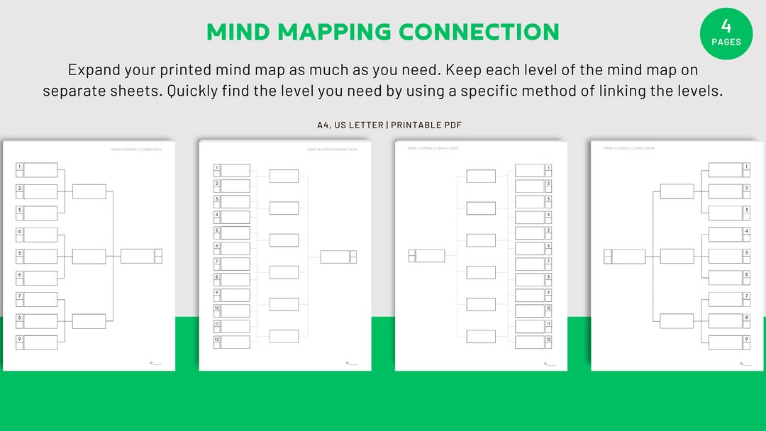Printable Mind Map Template | Mind Map for Studying | Mind | Mind Mapping Method | Idea Map ...
