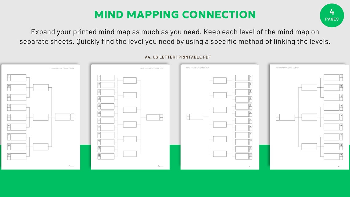 Printable Mind Map Template Mind Map Template Mind Map Planner Idea Map ...
