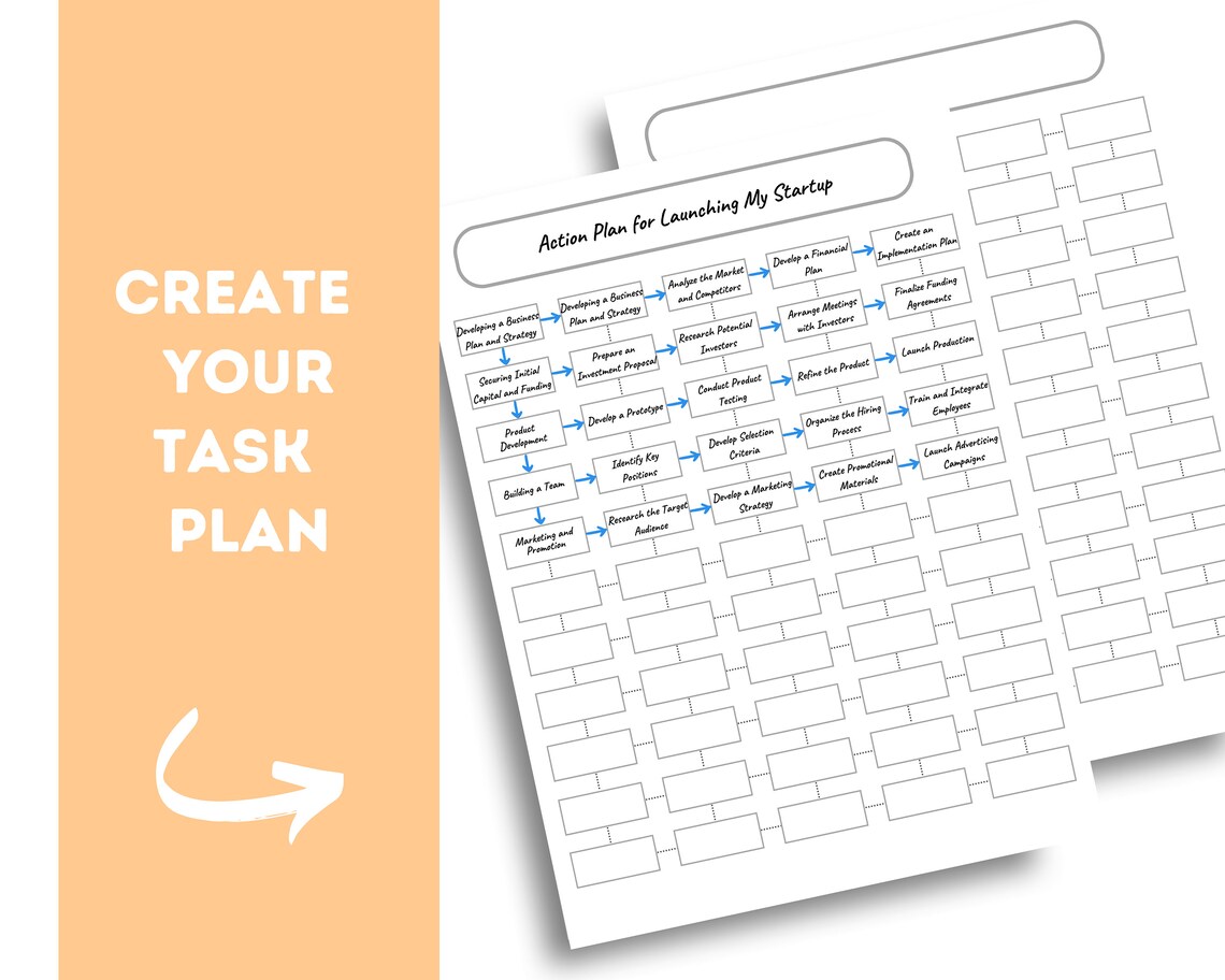 Printable Templates | Task Plan | Action Plan | Mind Map ...
