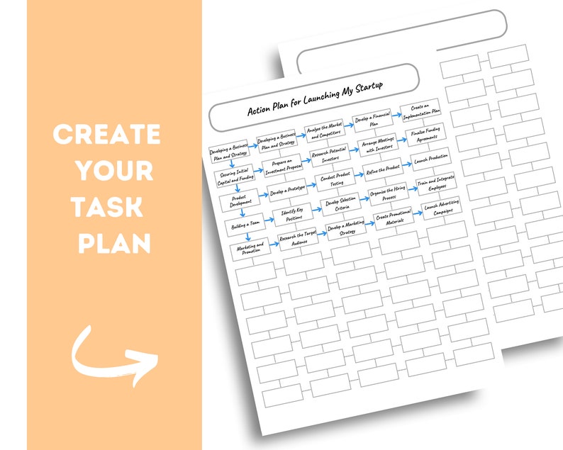 Printable Templates | Task Plan | Action Plan | Mind Map ...