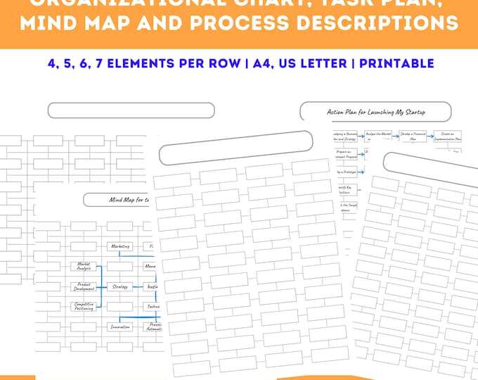Vision Concept Map, Visual Flow Chart, Mind Map, Business Strategy Help ...