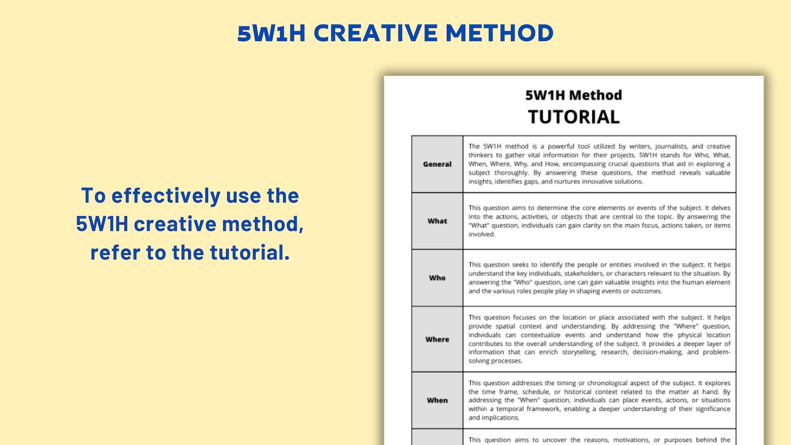 Printable 5W1H Creative Method Template| Five Ws and One H Method - Etsy