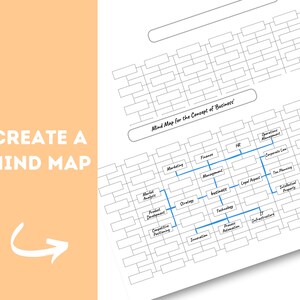 Printable Templates | Task Plan | Action Plan | Mind Map ...