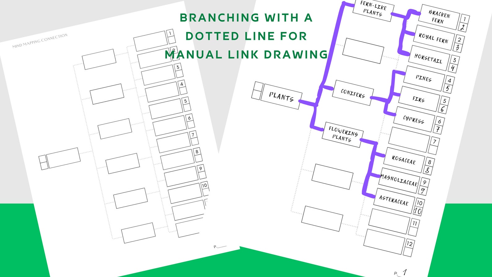 Printable Mind Map Template Mind Map Template Mind Map Planner Idea Map ...