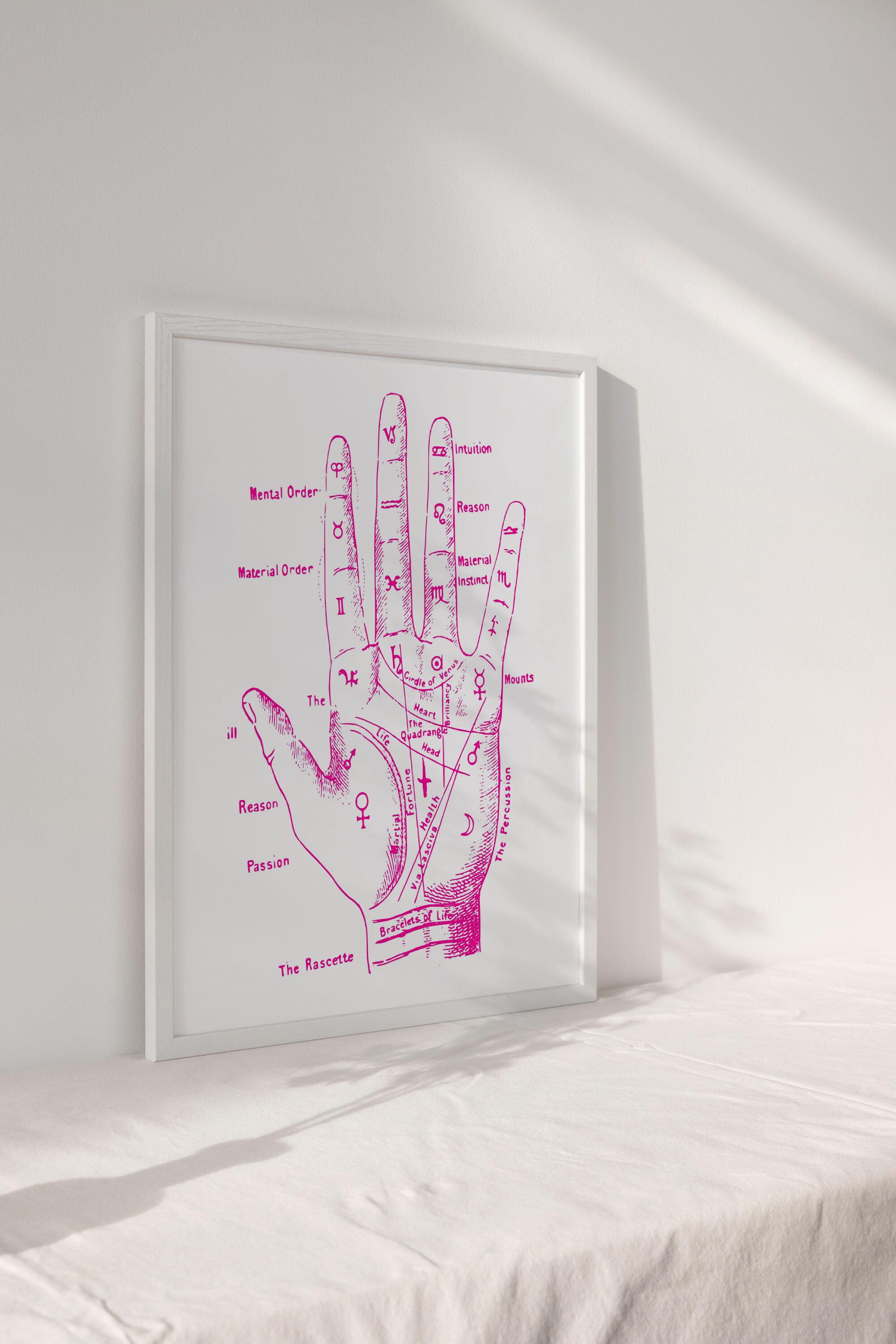 Palmistry Palm Reading Wall Art | Digital Download Artwork, Printable ...