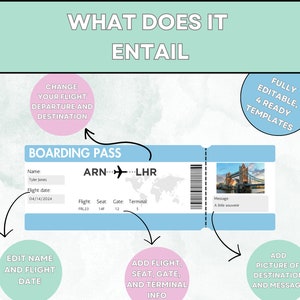 Boarding Pass Template Editable Boarding Pass Boarding Ticket Template ...