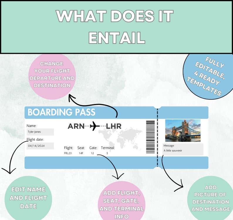 Boarding Pass Template Editable Boarding Pass Boarding Ticket - Etsy