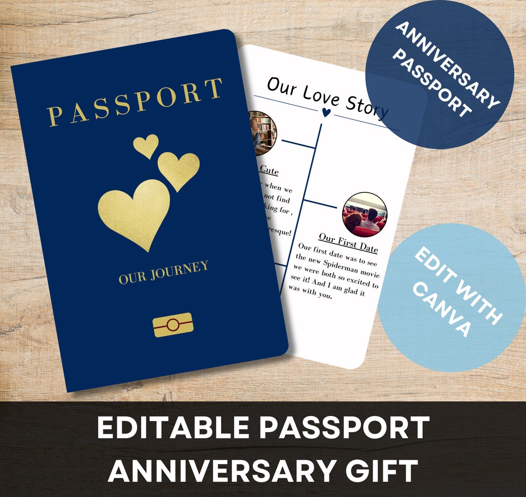 Anniversary Travel Gift. Passport Editable. Personalised Passport ...