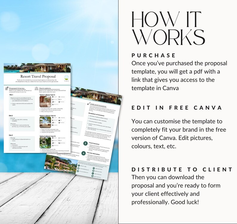 Travel Agent Resort Proposal Template Travel Advisor Marketing Forms ...