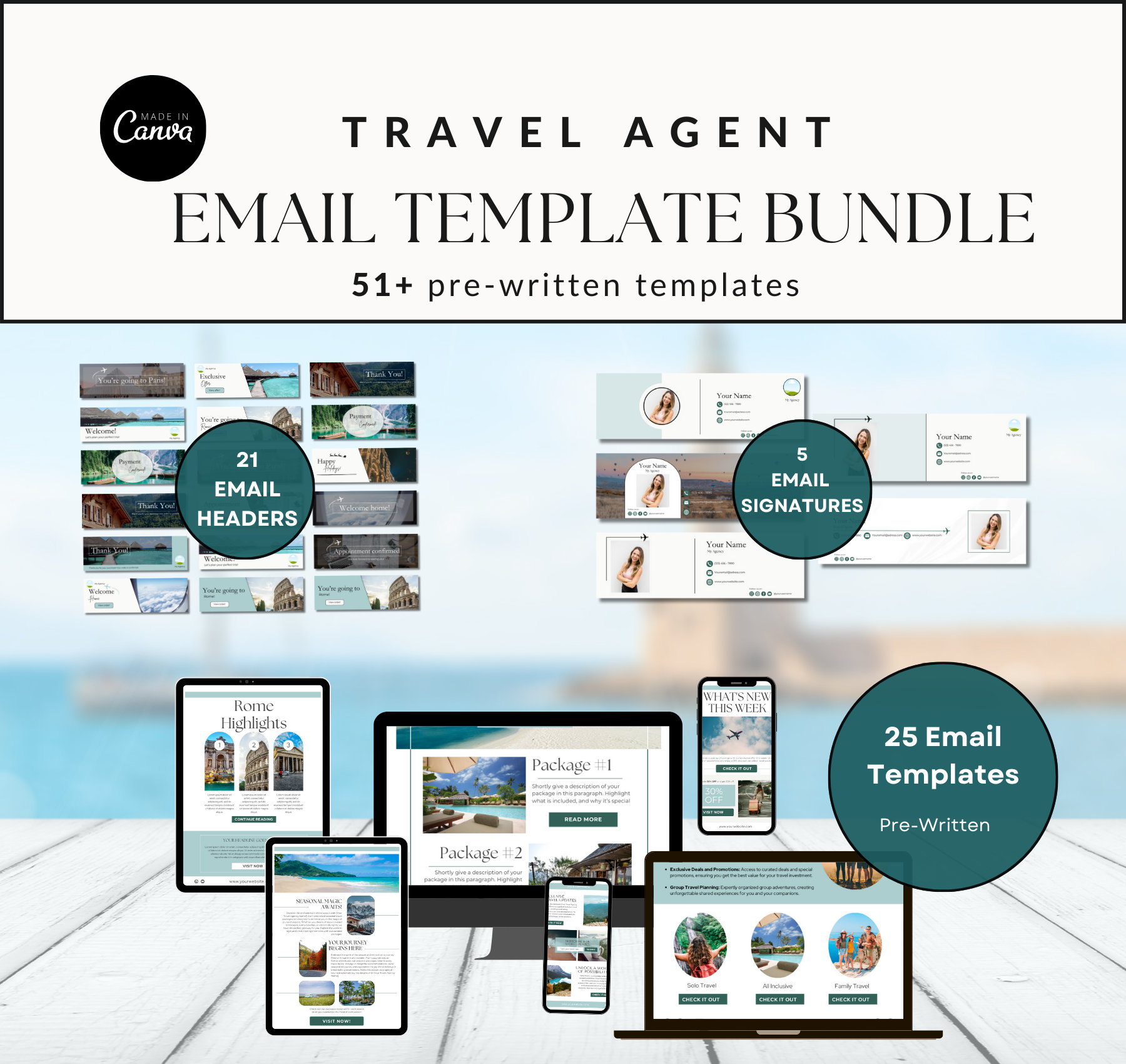 Travel Agent Email Template Bundle: 51+ Pre-written Editable Designs ...