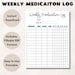 Editable Weekly Medication Log, Printable Medicine Intake Tracker ...