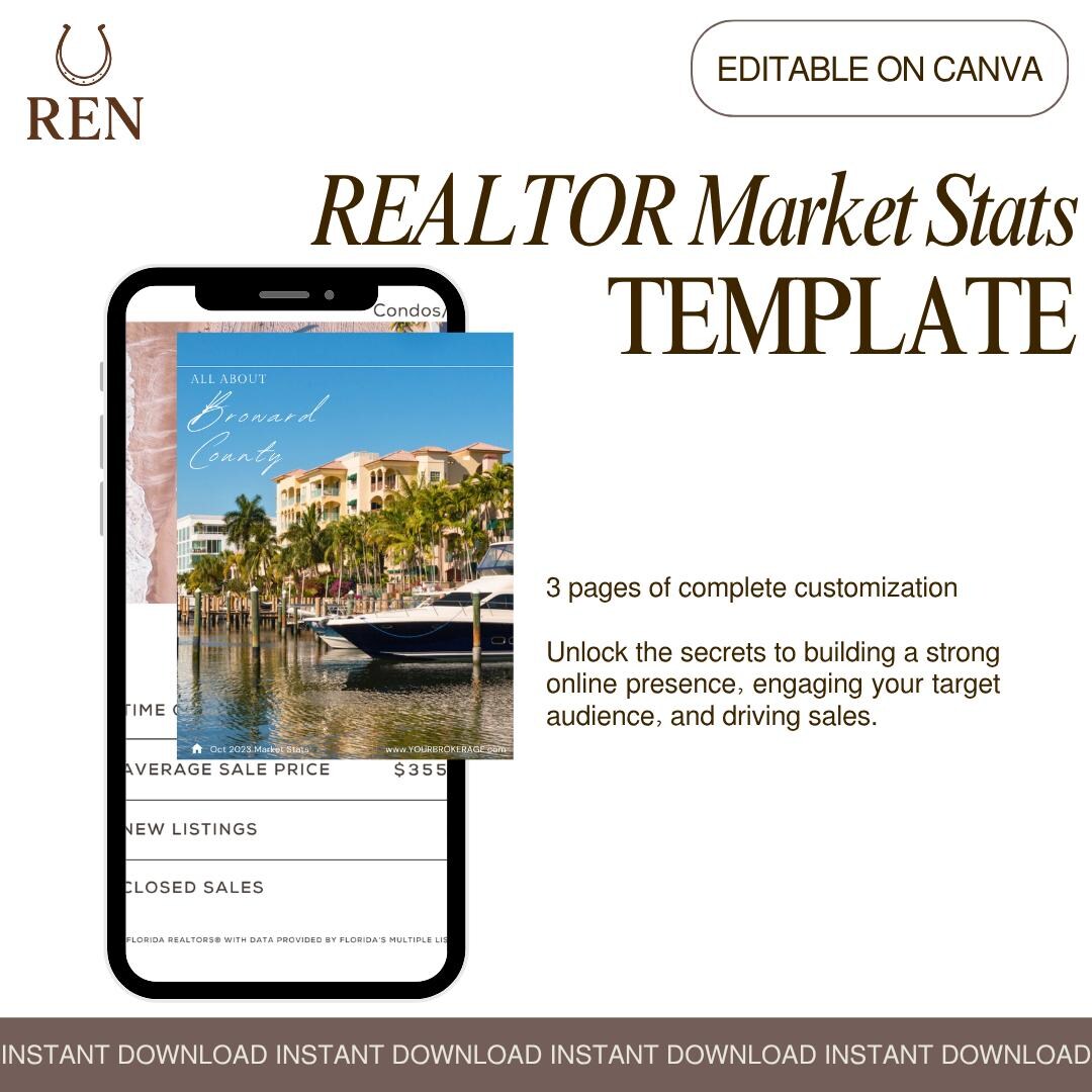 Real Estate Market Stats Instagram Template | Canva | Realtor Social ...