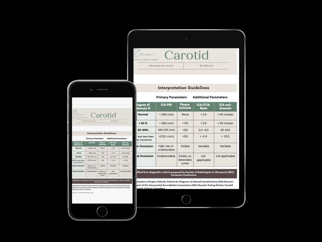 Vascular Ultrasound Carotid Cheat Sheet Ultrasound student Sonography ...