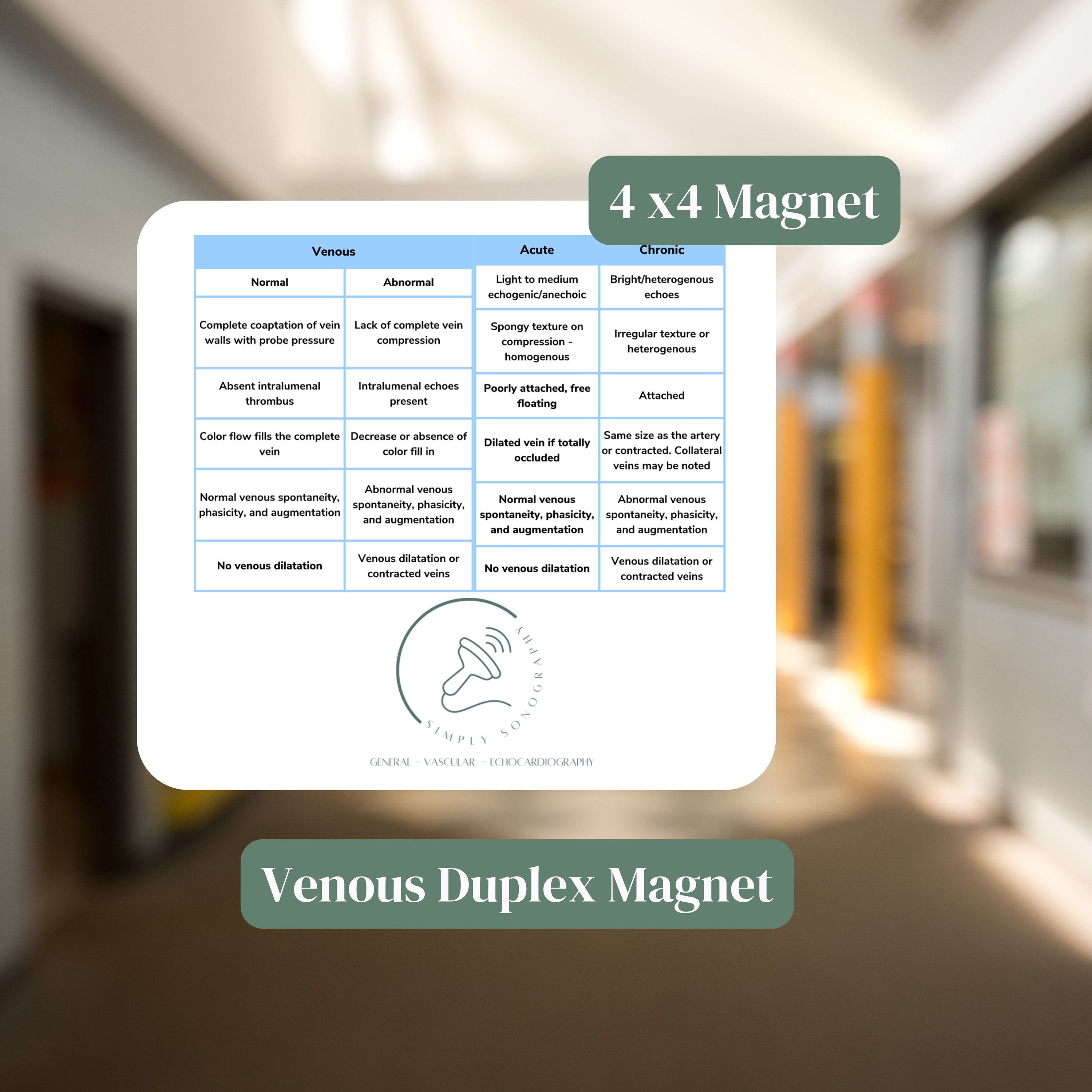 Vascular Magnet Carotid Quick Reference Magnet Arterial Doppler Cheat Sheet Magnet Ultrasound ...