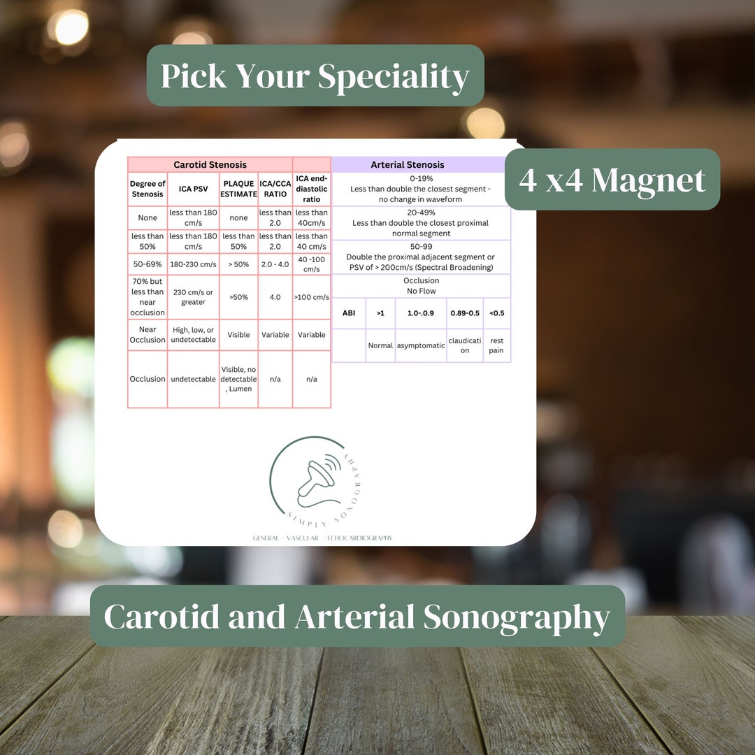 Vascular Magnet Carotid Quick Reference Magnet Arterial Doppler Cheat Sheet Magnet Ultrasound ...