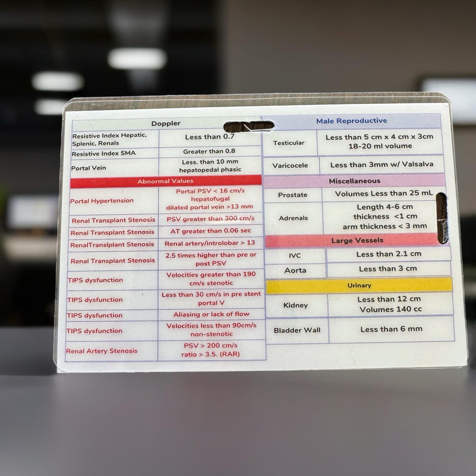 Ultrasound Badge Buddy Quick Reference Card | General Ultrasound ...