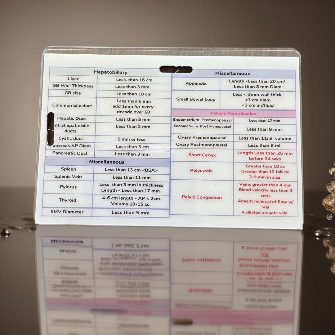 General Ultrasound Badge Buddy Quick Reference Ultrasound Student ...