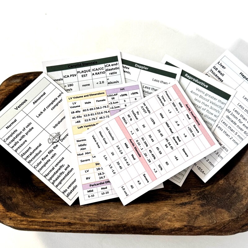 SimplySonography2023 - Etsy