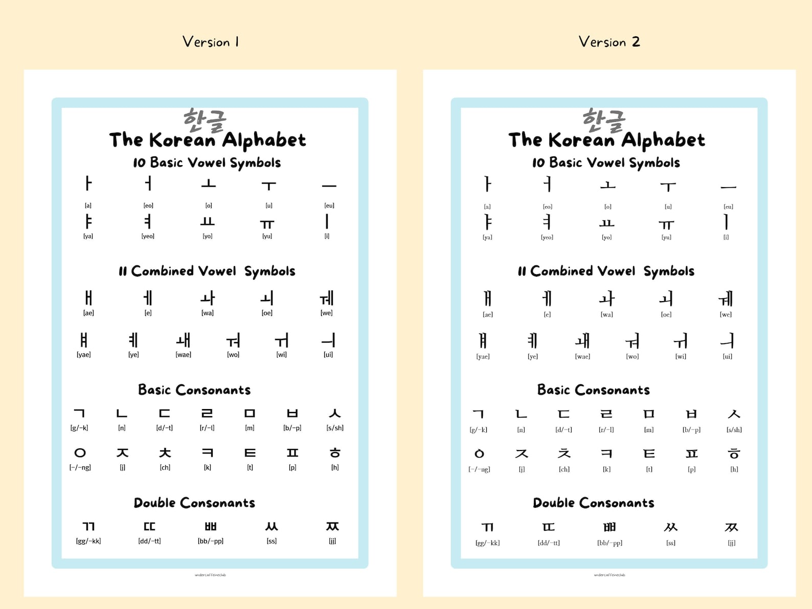 Korean Writing Practice Workbook Study Pack Hangul Alphabet - Etsy