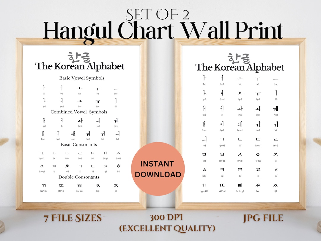 Korean Hangul Chart Poster Language Learning Wall Print 2 Set, Hangul ...