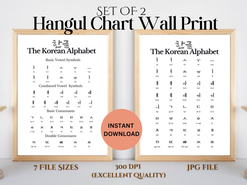 Korean Hangul Chart Poster Language Learning Wall Print 2 Set, Hangul ...