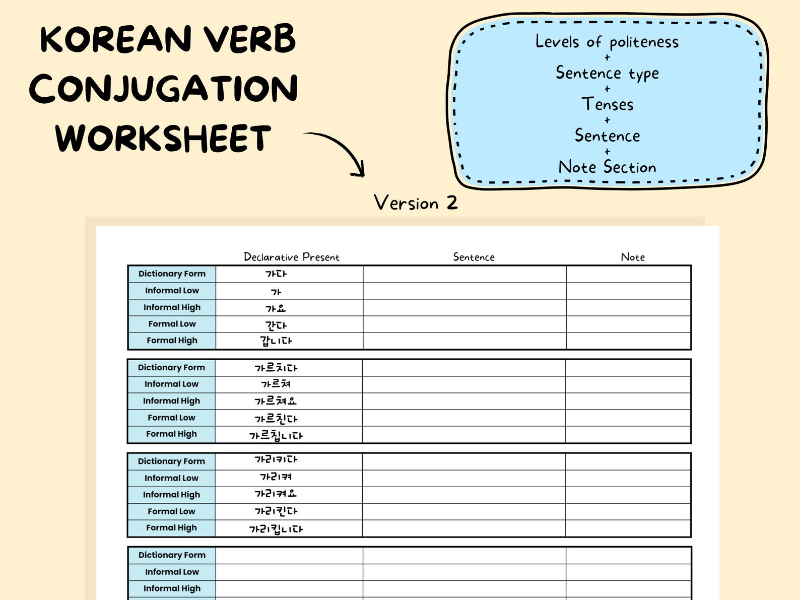 Korean Verb Conjugation Worksheet Practice Study Pack | Digital ...