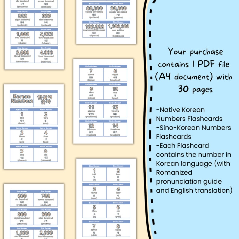 Complete Korean Number Flashcards Printable Digital Download | Sino ...