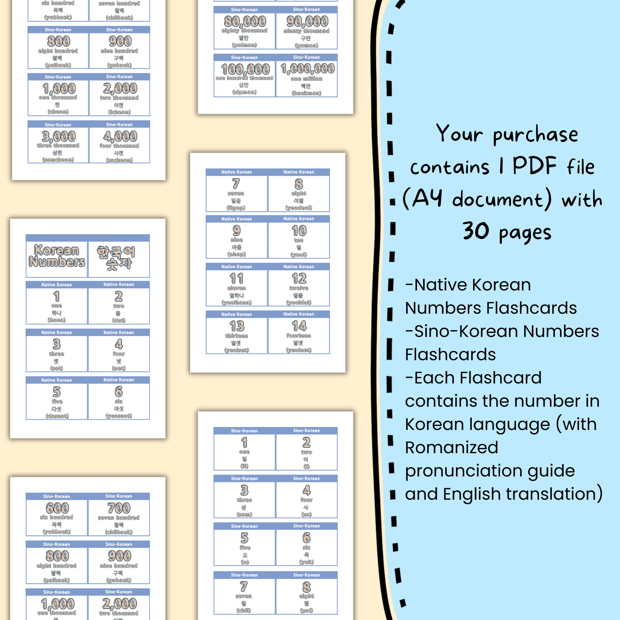 Complete Korean Number Flashcards Printable Digital Download | Sino ...