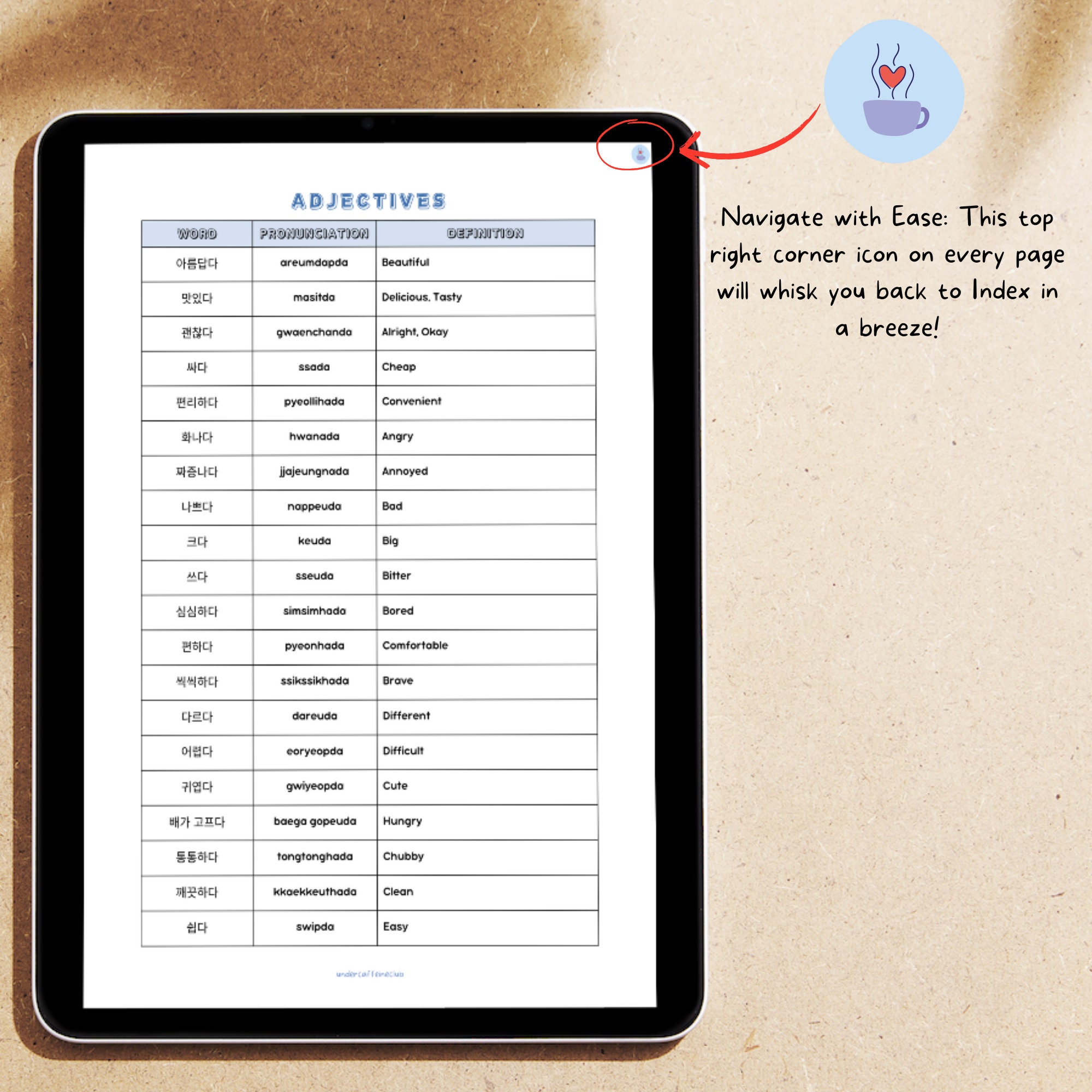 Ultimate Korean Language Learning Study Bundle Printable and Digital ...