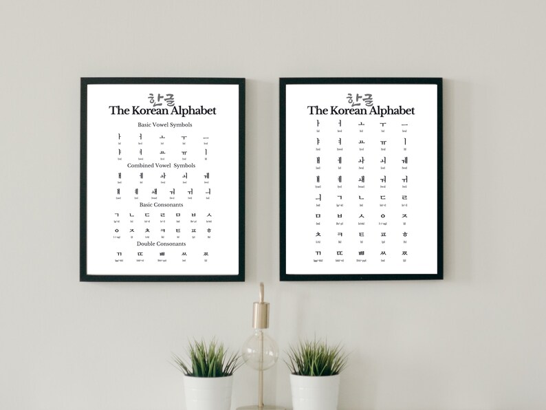Korean Hangul Chart Poster Language Learning Wall Print 2 Set, Hangul ...