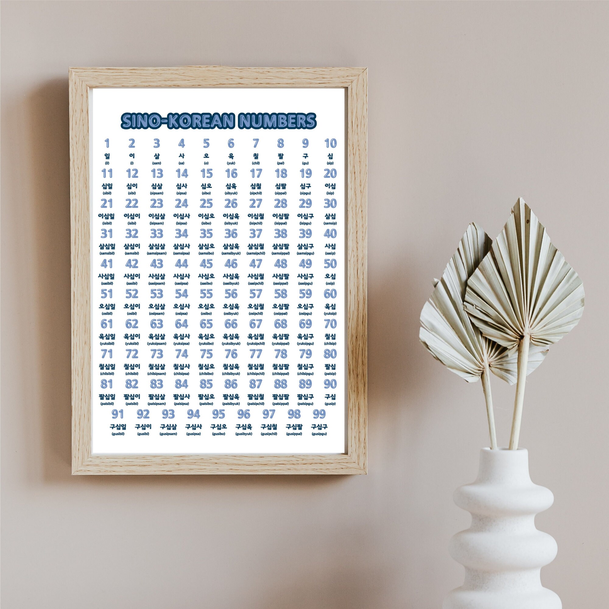 Printable Native & Sino-korean Numbers Poster | Complete Number Wall ...