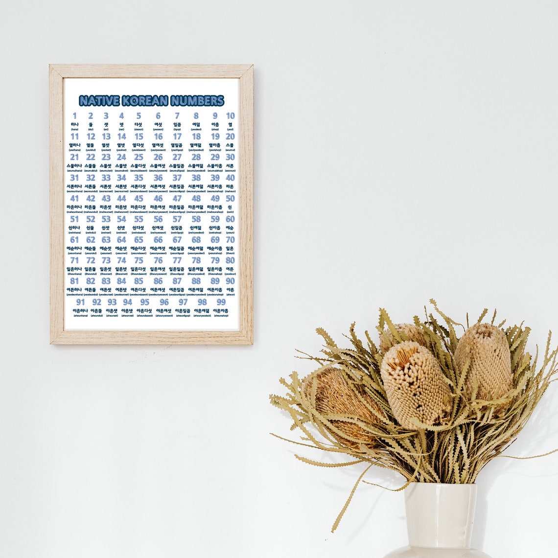 Printable Native & Sino-korean Numbers Poster | Complete Number Wall ...