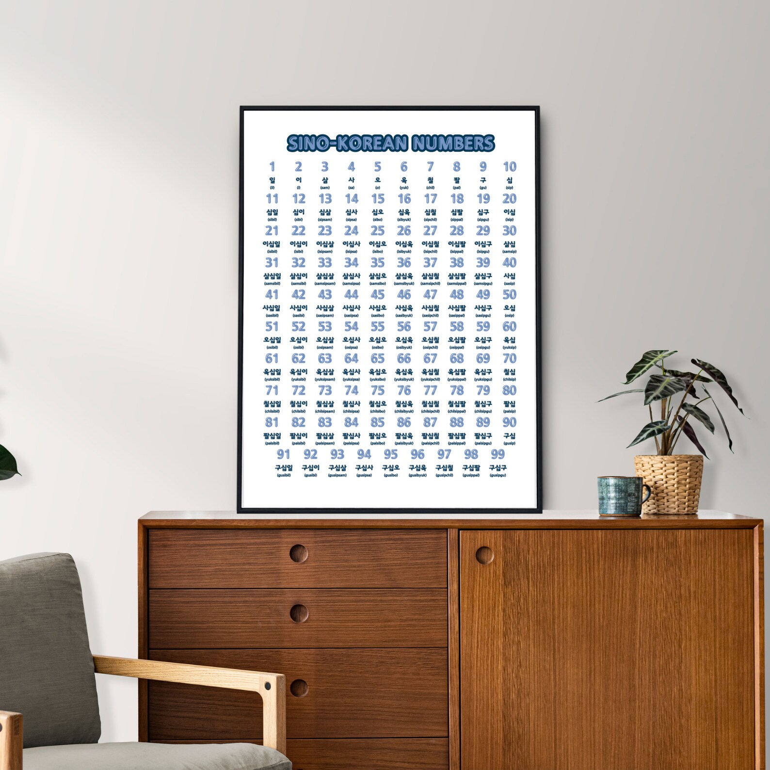 Printable Native & Sino-korean Numbers Poster | Complete Number Wall ...