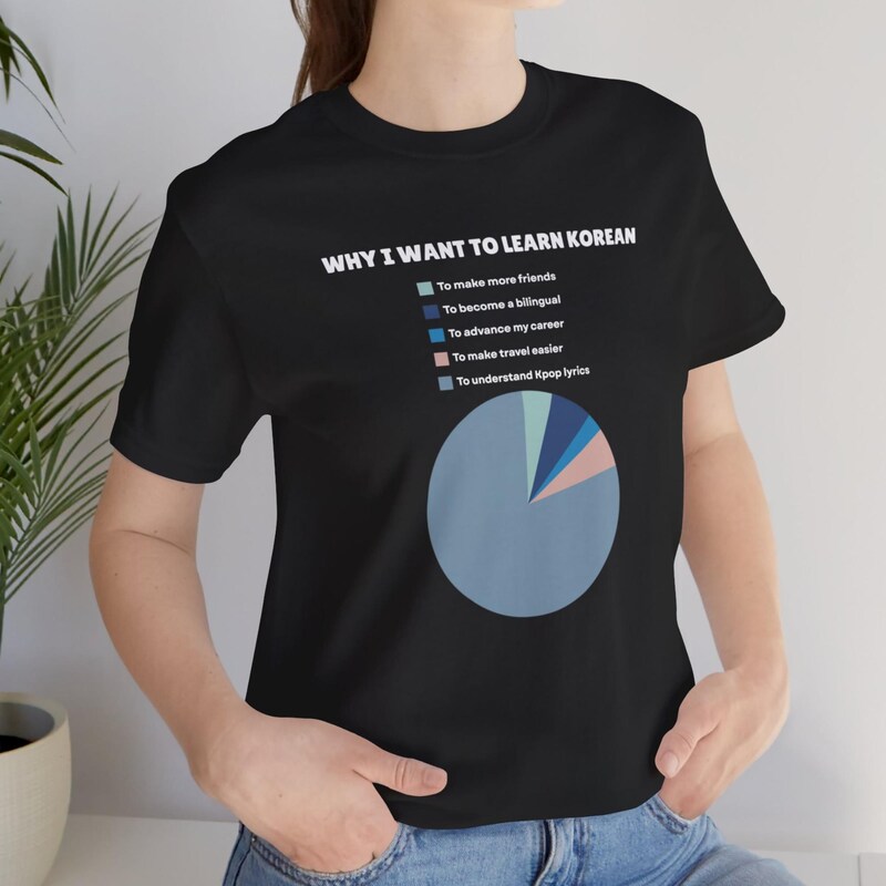 Asian Clothing - Etsy