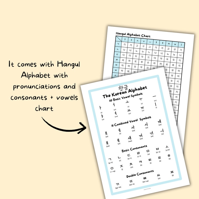 Korean Writing Practice Workbook Study Pack | Hangul Alphabet Chart ...